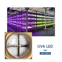 China Factory Direct High Power UVA LED Chip SMD6868 365nm 385nm 395nm 10W UV LED Light for UV Curing and 3D Printer for sale