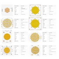 China 2100W 80-86V High Power COB LED Chip with 3-Year Warranty for Stage Studio Lighting for sale