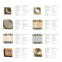 China Learnew UVA 3535 Inkjet Printer Light 300W High Density 365 385 395nm Wavelength Low Thermal Resistance 8400mA Max 12A Current for sale