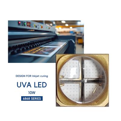 China Industrial Grade 10W 395nm UV LED Module for 3D Printer Exposure Curing for sale