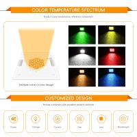 China 30W+30W BICOLOR 1919 COB LED CHIP DOWNLIGHTS INDOOR LIGHTS SPOTLIGHTS 36-38V DIMMABLE CCT Two Colors 2700-6500K for sale