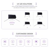 China 365nm UVA LED Tube Light for LED Plant Growing Market Tanning and Solarism Industry Curing Store ratin for sale