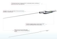 China Better Health BH-300 Surgical Power System with 100VA Output and 1000-4000r/Min Speed for Medical Procedures for sale