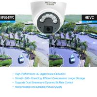 China Dual Core C2240TQ-10B Security Network Camera Wide Voltage Constant Current Control for sale