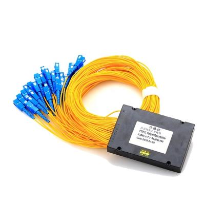 China FTTH ABS Fiber Optic Plc Splitter small size 1x16 1x32 3mm diameter for sale