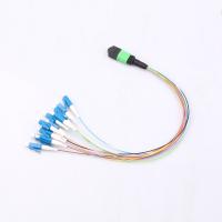 China Ribbon Type Mpo Fan Out Cable SM MM High Reflection Loss With APC for sale