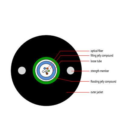 China Outdoor Single Mode G652D Armoured Fibre Optic Cable GYXTW Steel Wire for sale