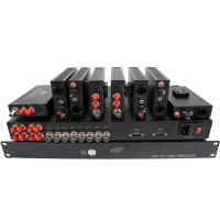 China Simple EFP To Fiber Optic System With SDI Intercom Tally for sale