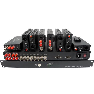 China Simple EFP To Fiber Optic System With SDI Intercom Tally for sale