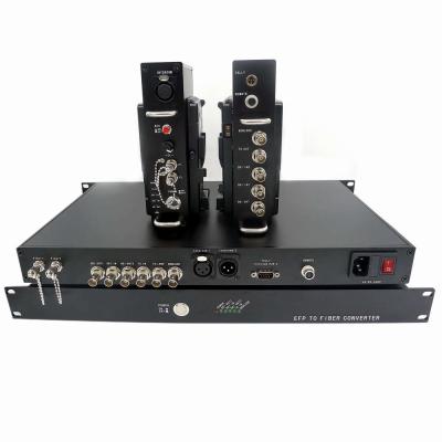 China 4ch Center Communication Optical Fiber Camera System Unit For ENG SNG EFP for sale
