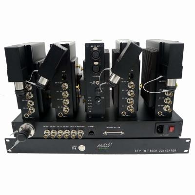China Camera Fiber converter for BMD camera for sale