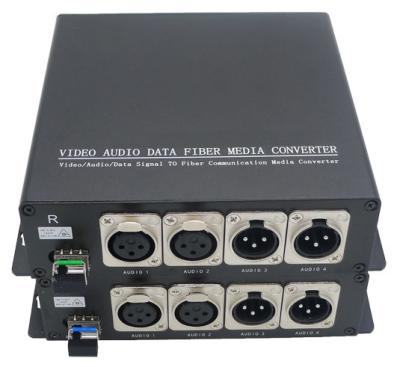 China Two Way 2-Ch Xlr Audio To Fiber Converter Broadcasting Voice Audio Over A Single Sc/St/Fc/Lc Fiber for sale