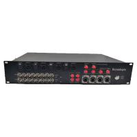 China Multi Functional EFP Audio To Ethernet Converter Multiple applications for sale