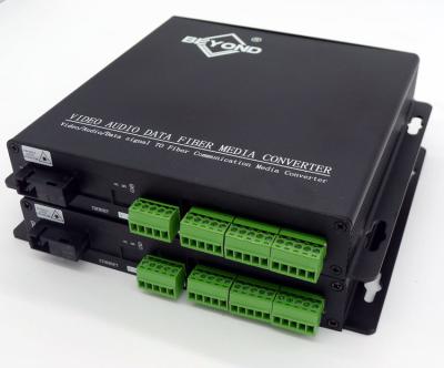 China 16 Ch Contact Closure To Fiber TV Production Live Streaming And Camera Accessories for sale