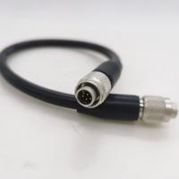China Sony RCP TV Production Live Streaming And Camera Accessories for sale