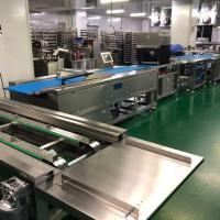 China Multiple Lanes Horizontal Pan Arranging Machine 500mm Belt Width 300pcs/min for Food Production Lines for sale