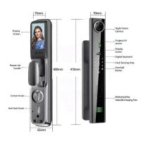 China Peephole Smart Home Front Door Lock Tuya Biometric Anti Peep Code Keyless Unlock for sale