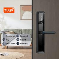 China TTLock Smart Front Door Locks With Handle Anti Peep IC Card Fingerprint Password for sale