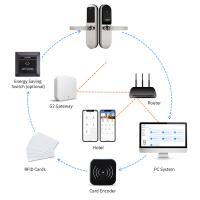 China Zinc Alloy Hotel Smart Locks / Electronic Door Lock System For Hotels USB for sale