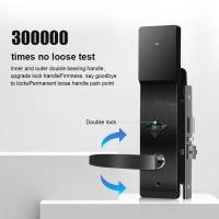 China Hotel Magnetic Card Induction Lock Mechanical Key Wooden Smart Door Lock OEM System for sale