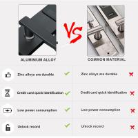 China Hotel Magnetic Card Induction Lock Mechanical Key Wooden Smart Door Lock OEM System for sale