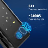 China Dc 12v / 24v Power Supply Smart Glass Door Lock For Iron Door Types for sale