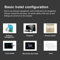 China Office Door Thickness 35-55cm Smart Hotel Locks For Enhanced Security for sale