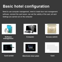 China Automatic Intelligent Hotel Door Lock Test Error Alarm With Magnetic Key Card Hotel System, Hotel Rental Apartment for sale