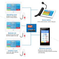 China 12V Multichannel Call System -20C 70C Multichannel Solution For Efficiency for sale