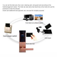 China Security Electronic Rfid Carmen Lock Hotel Hotel Lock System Intelligent Door Lock Management Software System for sale