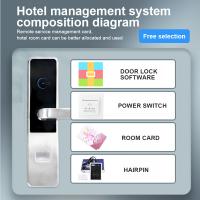 China Precision Casting Stainless Steel Hotel Management System Intelligent Door Lock for sale