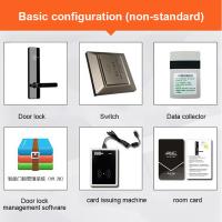 China Thermal Rfid Electronic Magnetic Card RF Card Intelligent Door Locks Hotel Lock Management System for sale