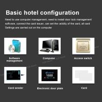 China Semi Automatic Unlocking Methods Smart Hotel Locks Power Supply 4**AA Alkaline Batteries for sale