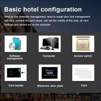 China Stainless Steel Aluminum Alloy Hotel Smart Locks Remote Service Management Card for sale