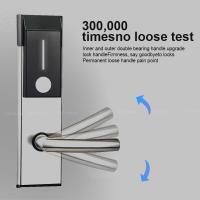 China Computer Card Hotel Door Lock Smart Electronic Induction Lock Wooden Door Magnetic Card Lock for sale