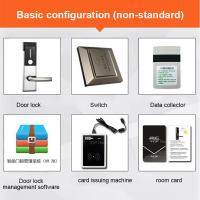 China Computer Card Hotel Door Lock Smart Electronic Induction Lock Wooden Door Magnetic Card Lock for sale