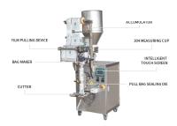 China Sunflower Seeds Packing Machine 50g 100g 200g Vertical Snack Packaging 20-60 Bags Per Minute for sale