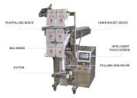 China CPP Bucket Chain Packing Machine 150mm Width Cereal Doypack Sealing Machine 220V for sale