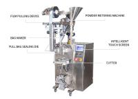 China Automatic Special Shaped Stick Packing Machine for Powder Tea Coffee 220V 60 Bags per Min for sale