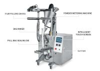 China Fully Automatic Coffee Tea Powder Packing Machine 1-350ml 20-60 Bags Per Minute Small Sachet for sale
