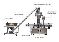 China 2.2KW Automatic Auger Powder Filling Packing Machine for Chili Pepper Spices Bottle 2000x1000x1980mm for sale