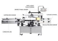 China Automatic Double Side Labeling Machine for Round Flat Square Oval Bottles 3000W 130bpm for sale