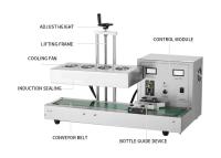 China Continue Induct Aluminum Foil Container Filling And Sealing Machine Easy Use for sale