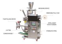 China Fully Automatic Tea Bag Packing Machine 3 Side Sealing 15L/Min With Label for sale
