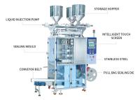 China Liquid Sachet Packing Machine 4g 6g 8g Multi Lane Packing Machine for sale