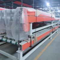 China Factory outlets Automatic magnesium oxide mgo sandwich panel production line for sale