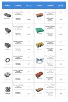 China Qt40-3a Concrete Block Making Machine Price Cement Germany Technology 1,100*650mm 50-200mm 45-60HZ 7 Blocks/mold 5600*2600*2800 for sale