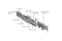 China N95mask Making Machine 10 2020 Manufacturing Plant Aluminum Provided Automatic N95 Mask Machine Non-woven Fabrics Online DEYI for sale
