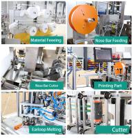 China n95 cup shape respirator mask making machine full automatic face mask making machine fully automated mask making machine for sale