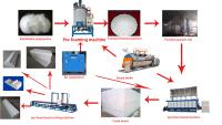 China Expanded Polystyrene Eps Batch Pre-Expander Foam Boards Manufacturing Machine Production Line for sale